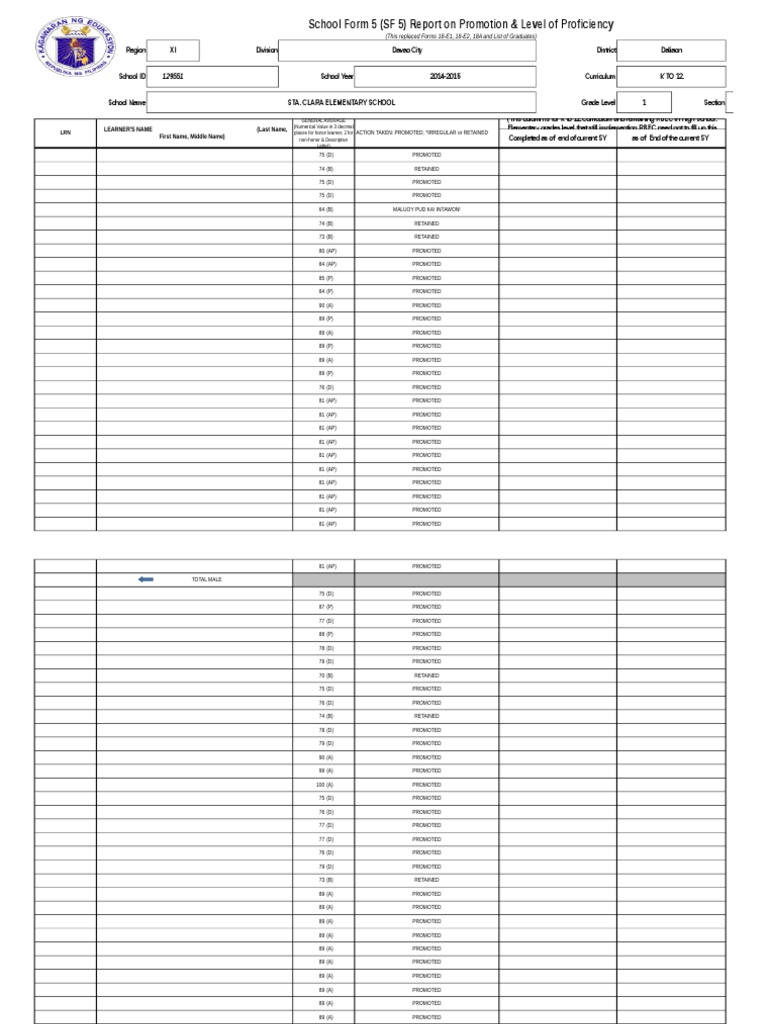 Sf 5 Sample Grades 123 | Quality Of Life | Sharing | Free 30-day Trial ...