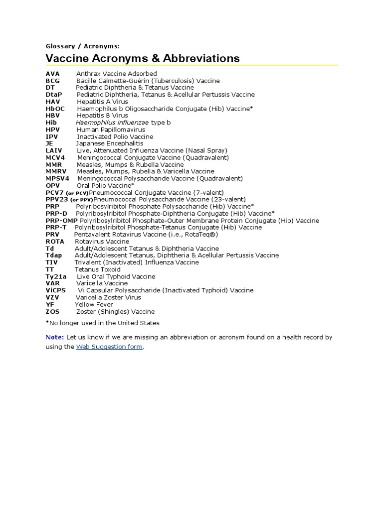 Vaccine Acronyms & Abbreviations | PDF | Wellness | Science & Mathematics