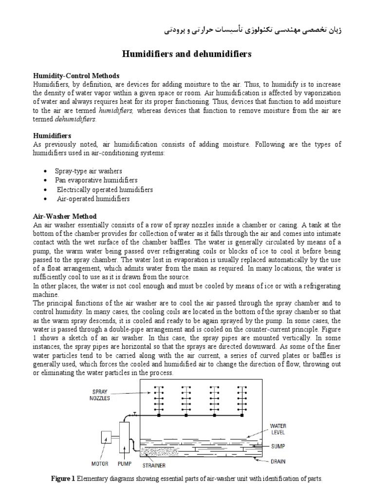Types of Humidifier: AC and Refrigeration | PDF | Air Conditioning ...