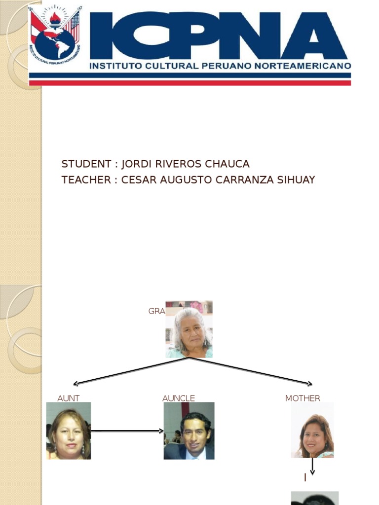 Student: Jordi Riveros Chauca Teacher: Cesar Augusto Carranza Sihuay ...