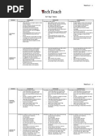 My Humss Portfolio | PDF | Educational Assessment | Rubric (Academic)