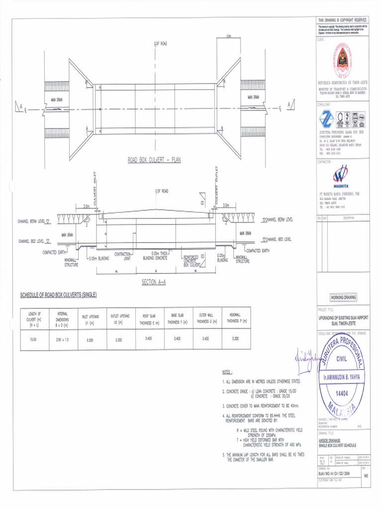 Box Culvert Design SUai Airport | PDF