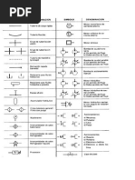 Simbolos para Planos Mecánicos | PDF