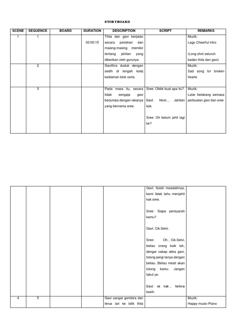 Storyboard TMK | PDF