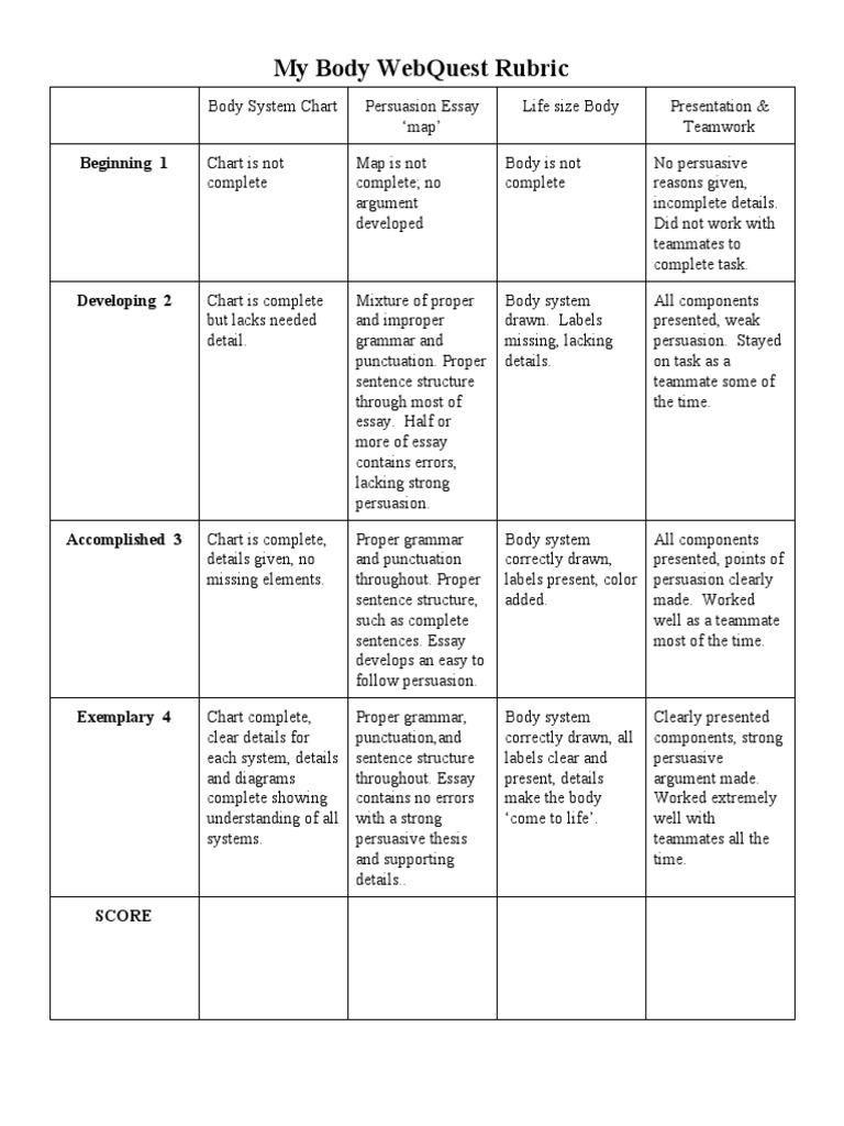 My Body Webquest Rubric: Beginning 1 | PDF
