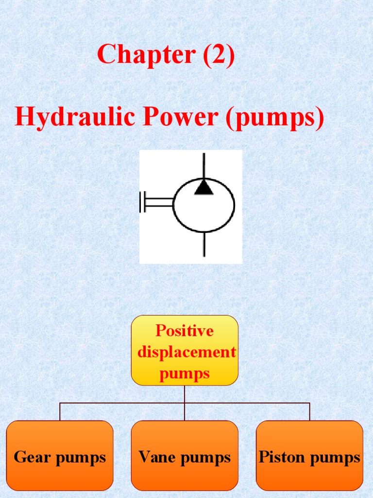 Hydraulic Pump Types Explained | PDF | Pump | Cylinder (Engine)