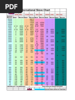 Mesh Sizing Chart For Strainers | PDF