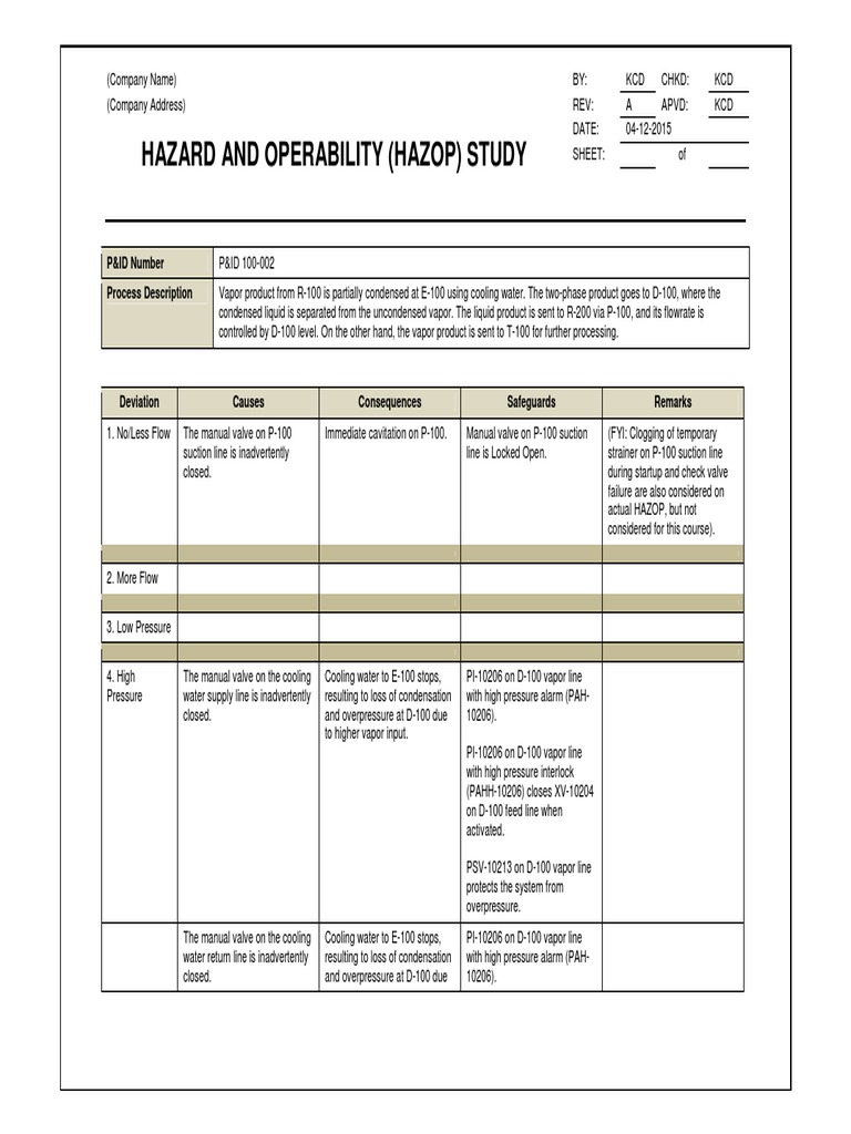 Sample HAZOP Study Worksheet (P&ID 100-002) | Vapor | Valve