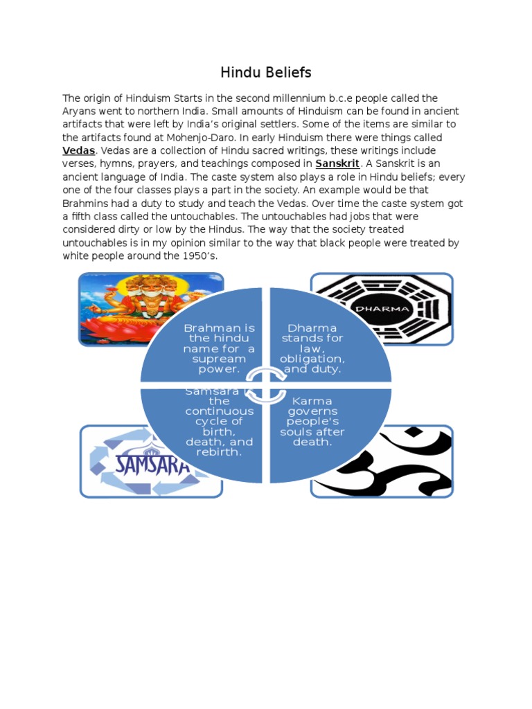 Hindu Beliefs | PDF