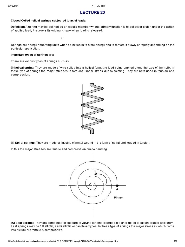 Closed Coiled Helical Springs Subjected To Axial Loads | Helix | Stress ...