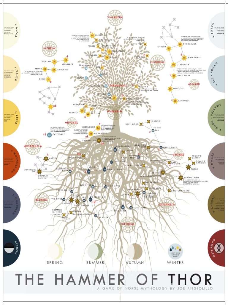 Hammer of Thor Boardgame Color Map | PDF | Norse Mythology | Germanic ...