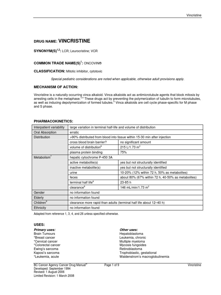 Vincristine Monograph | Chemotherapy | Pharmaceutical Formulation