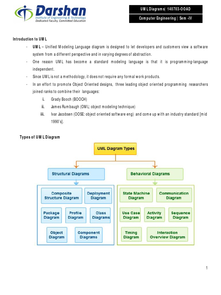 Oose | PDF | Use Case | Class (Computer Programming)