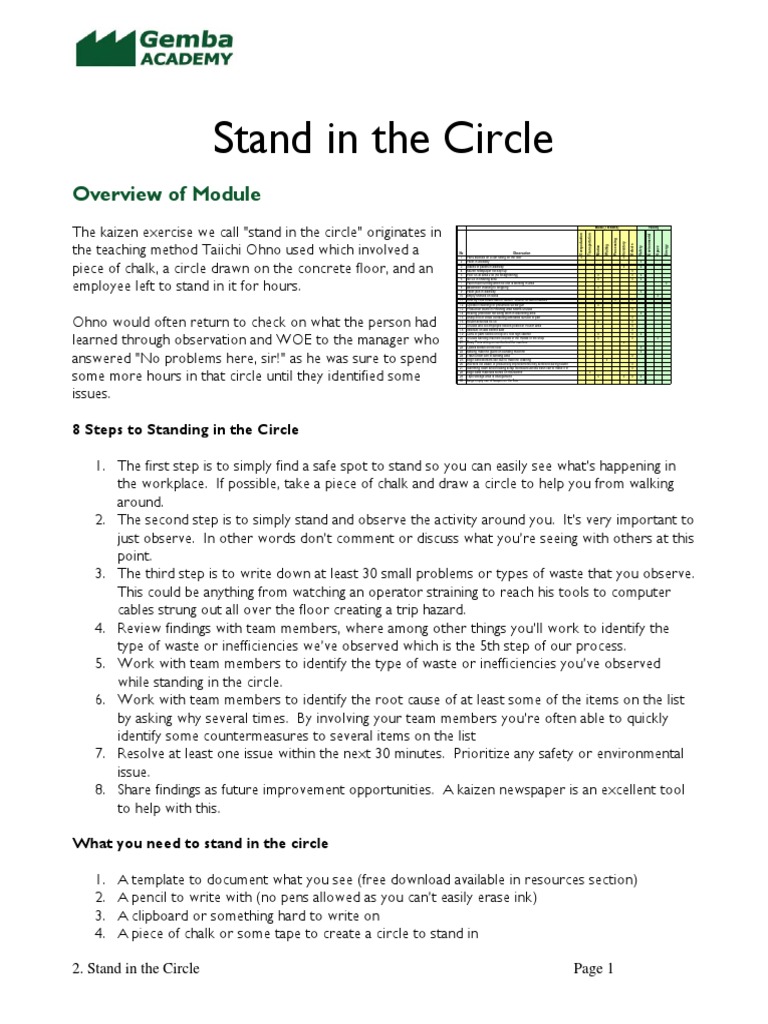 02-Stand in The Circle | Download Free PDF | Business