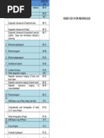 TB ICD-10 Codes Cheat Sheet | PDF | Tuberculosis | Medicine