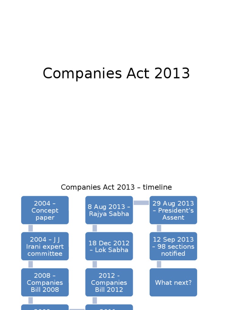Companies Act 2013 | PDF | Preferred Stock | Identity Document