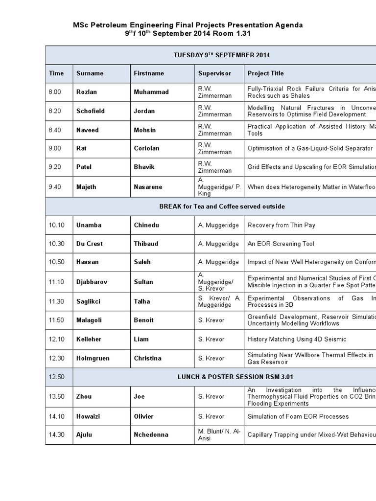 09 Sep 2014 Imperial College London Pe Schedule | PDF | Petroleum ...