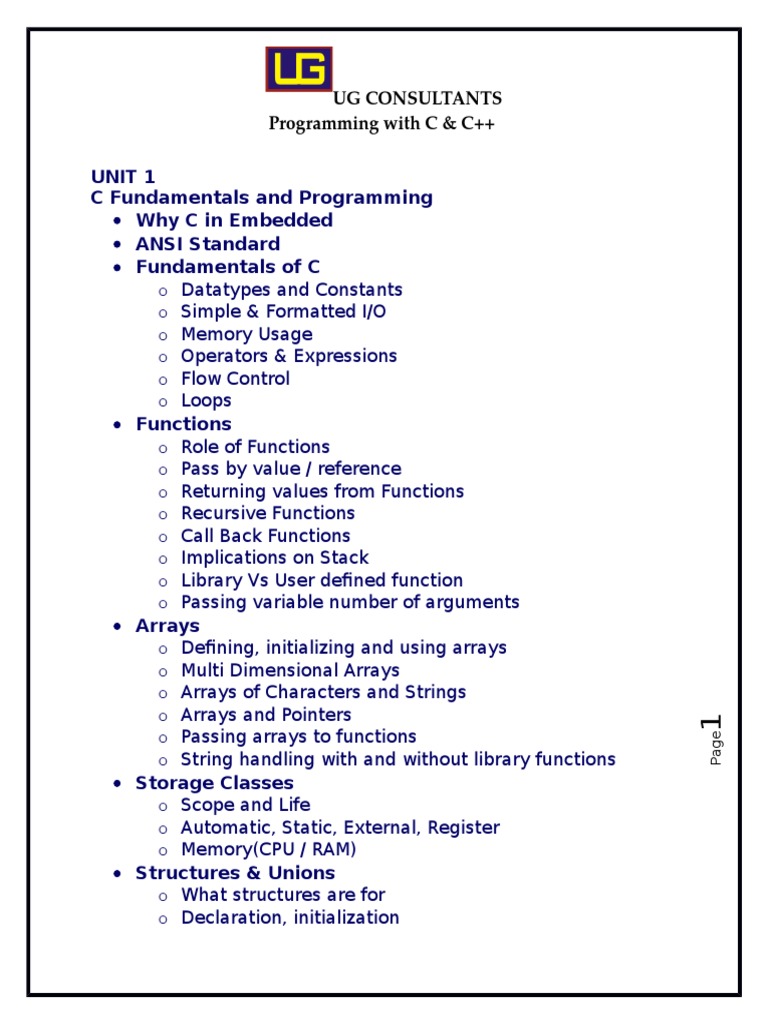 Unit 1 C Fundamentals And Programming Why C In Embedded Ansi Standard Fundamentals Of C Pdf