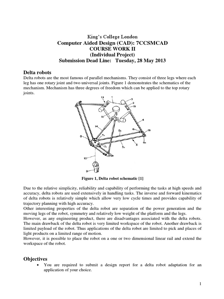 Delta Robot | Robot | Technology