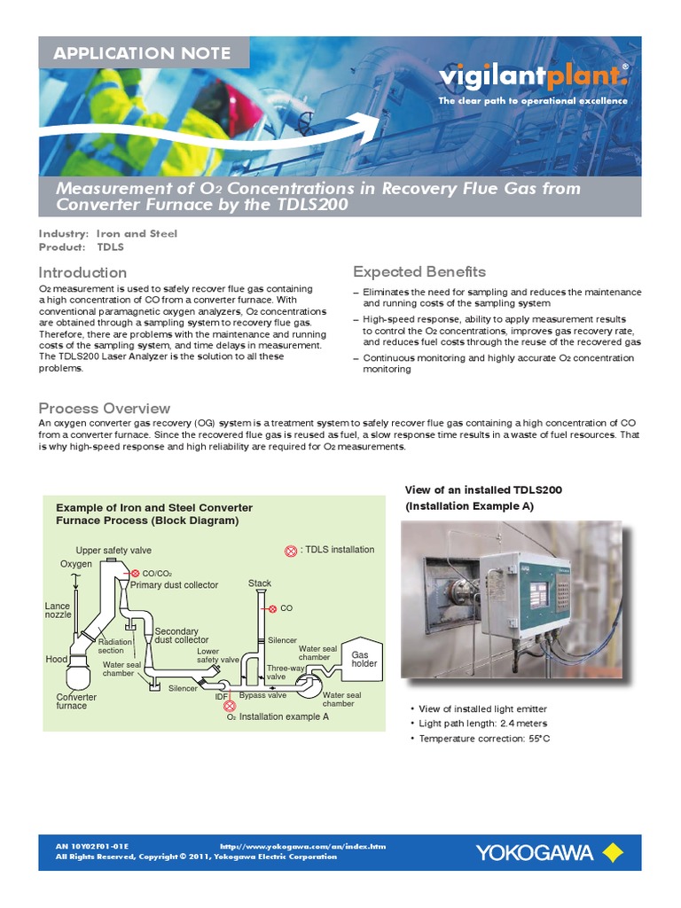 Measurement of O Concentrations in Recovery Flue Gas From Converter ...