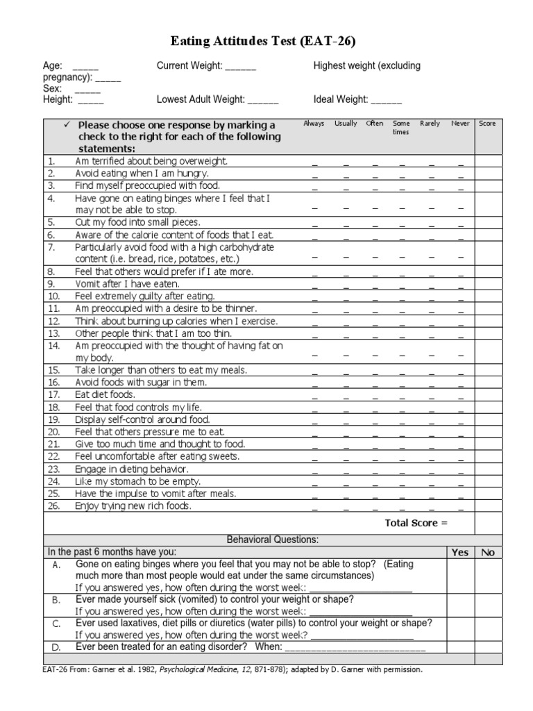 Eating Attitude Test 26 | Body Mass Index | Eating