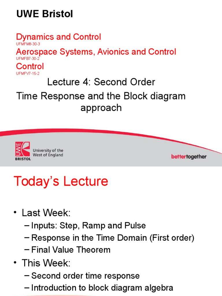 UWE Bristol: Lecture 4: Second Order Time Response and The Block ...