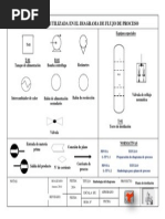 Diagramas de Flujo DBP, DFP y DTI | PDF | Organización internacional ...