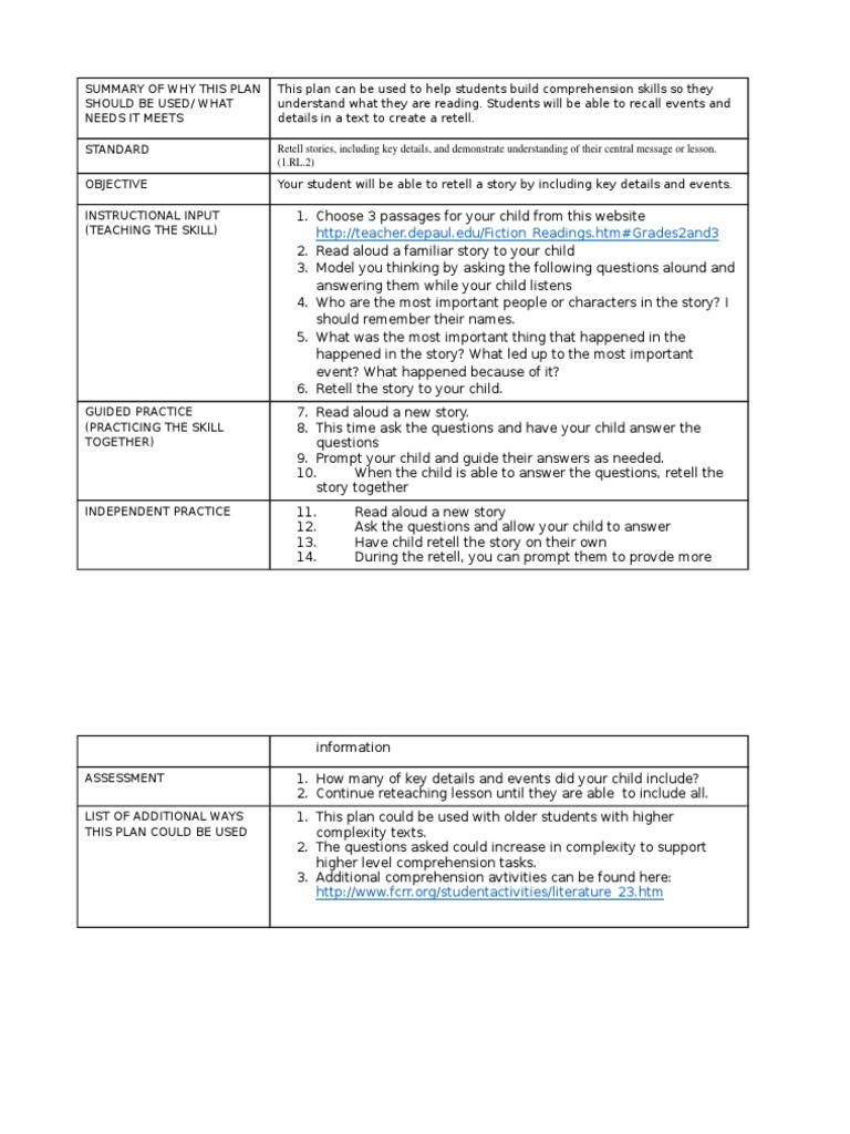 Comprehension Skills Retelling Plan | PDF