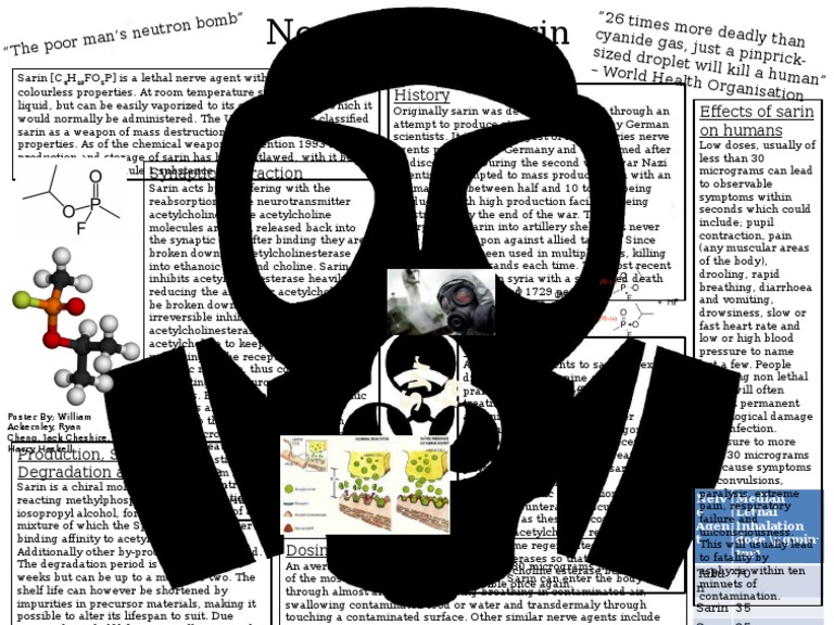 S y R Ia: History Effects of Sarin On Humans Synaptic Interaction | PDF ...