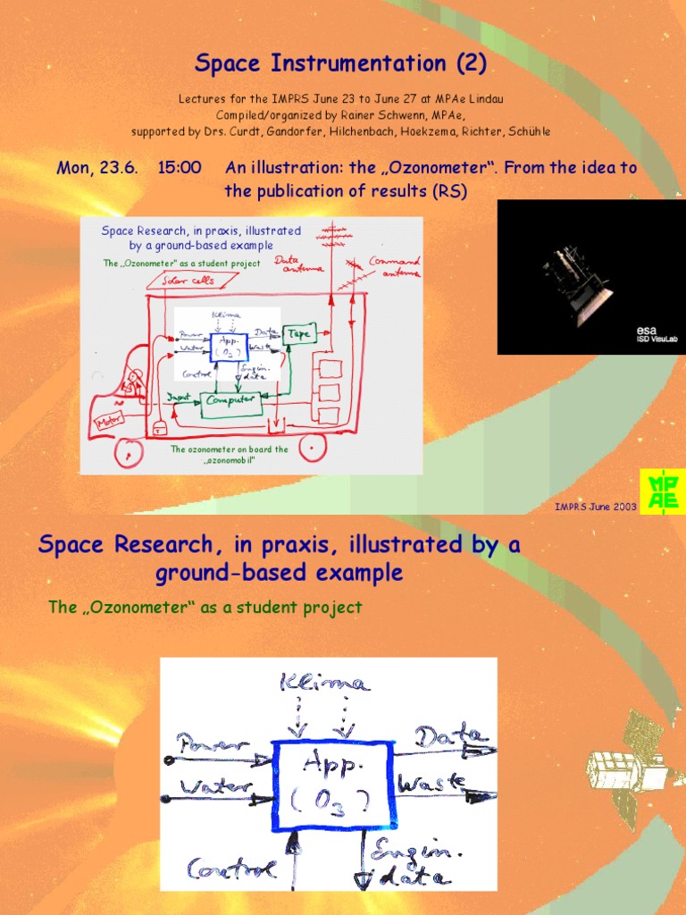 Space Instrumentation | PDF | Laboratories | Experiment
