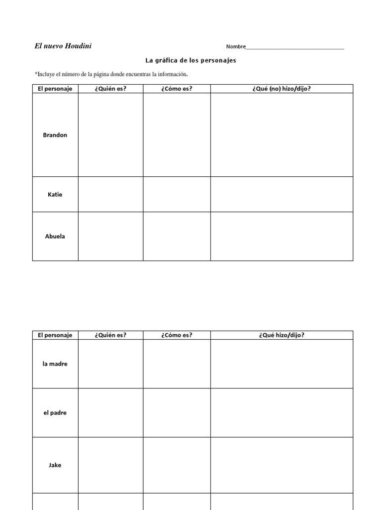El Nuevo Houdini Character Chart | PDF