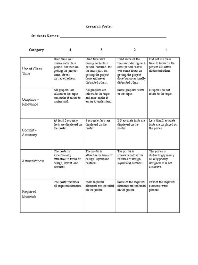 Rubric For Poster-L4 | PDF