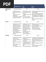 Football Skills Assessment Rubric | PDF | Teams | Games Of Physical Skill