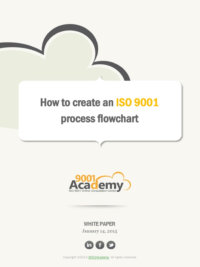 How To Create An ISO 9001 Process Flowchart EN PDF | PDF | Quality ...