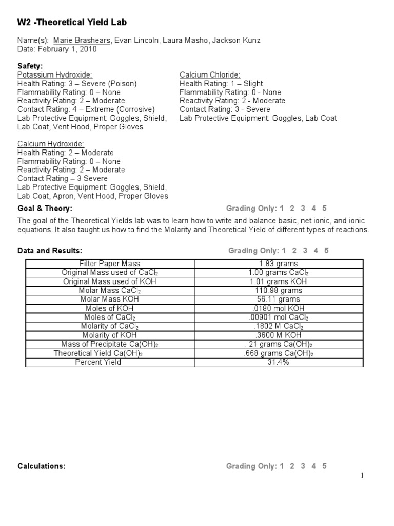 AP Chemistry Week 2 Theoretical Yield Lab | PDF