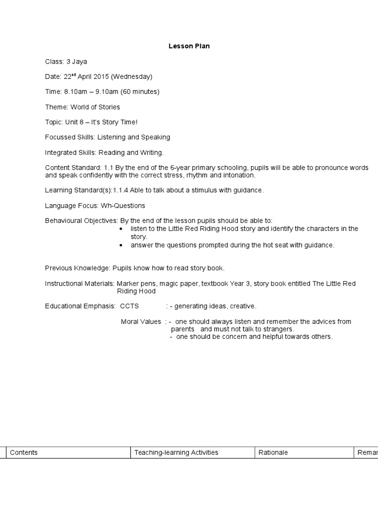 Grade 3 Listening & Speaking Lesson Plan | PDF | Lesson Plan | Question
