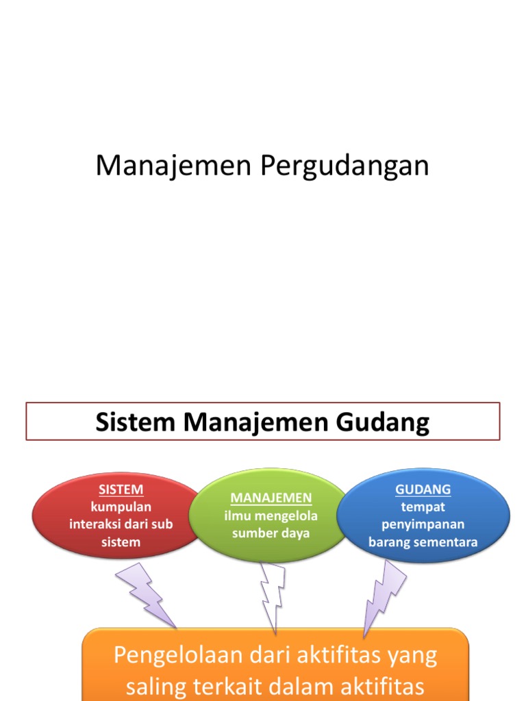Manlog 7 Pergudangan | PDF | Bisnis
