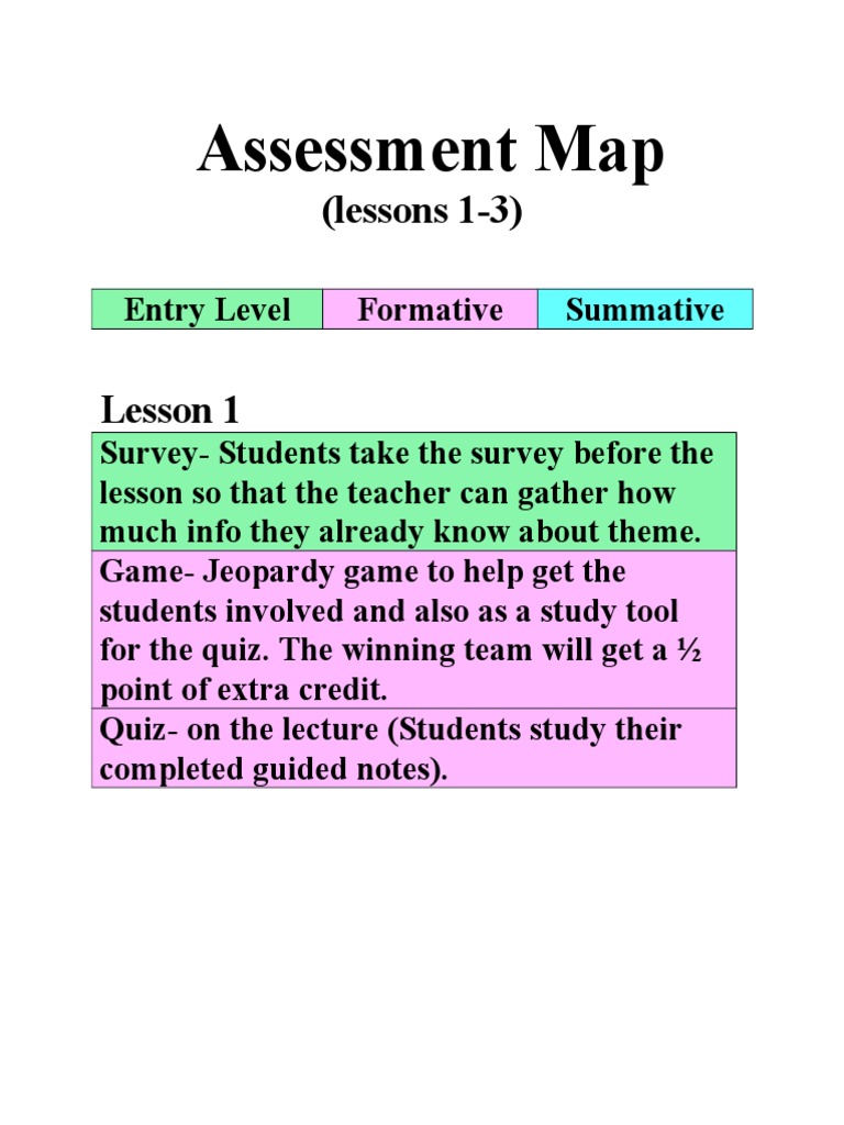 Assessment Map for Theme Lessons 1-3 | PDF