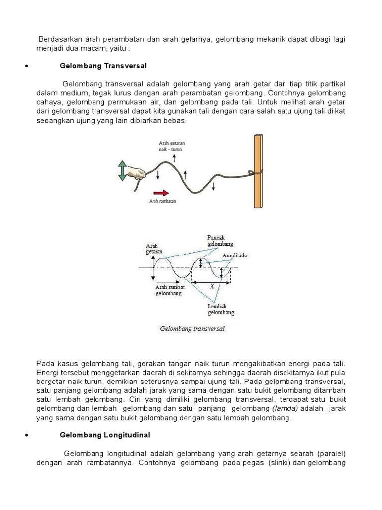 Gelombang Transversal Dan Longitudinal | PDF