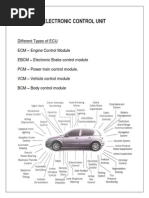 ECU Repair Course Study Guide | PDF | Capacitor | Resistor