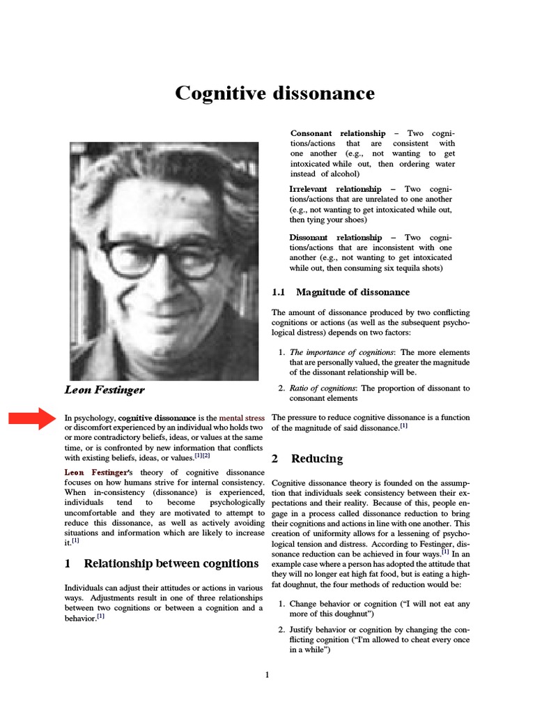 Cognitive Dissonance | PDF | Attitude (Psychology) | Motivation