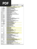 Astm Standard List PDF | PDF | Structural Steel | Steel