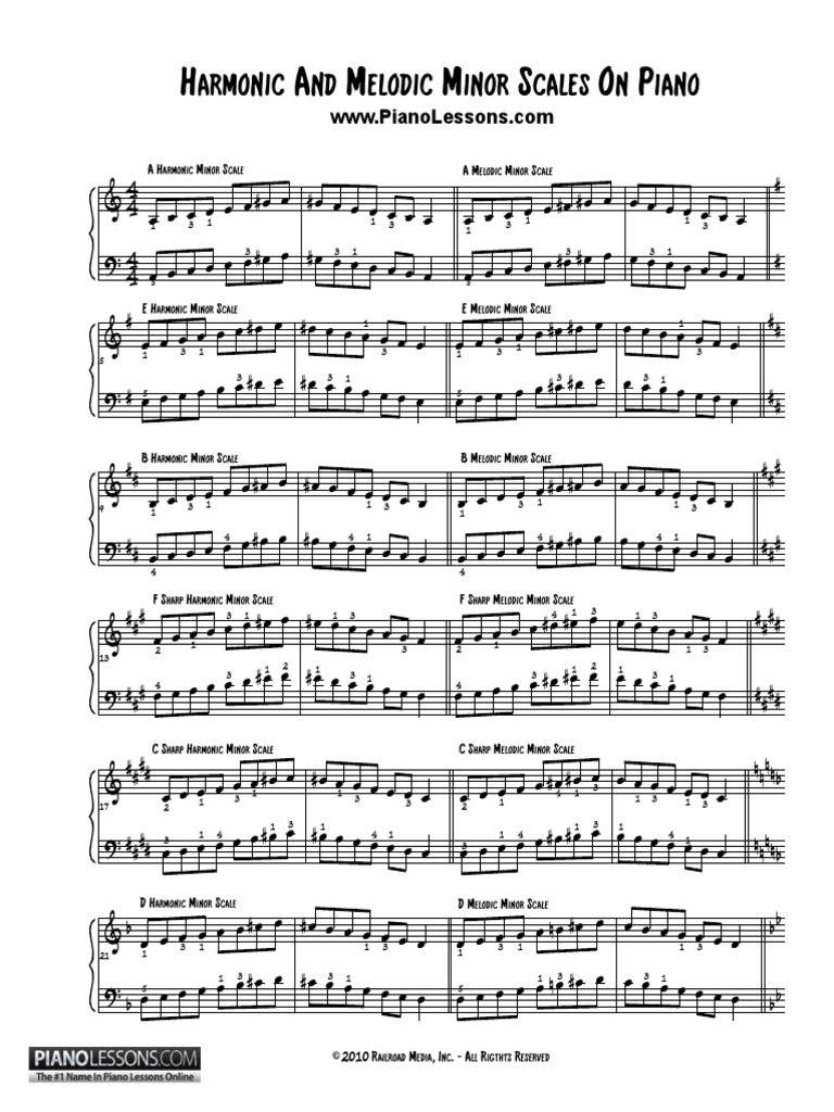 Harmonic and Melodic Minor Scales On Piano PDF | PDF