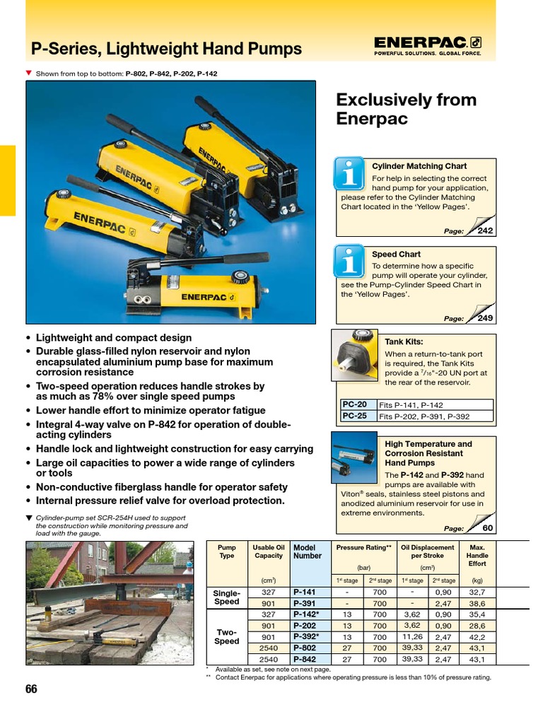 Enerpac Hand Pump | PDF | Pump | Cylinder (Engine)