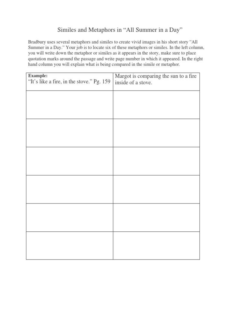 All Summer Similes and Metaphors | PDF