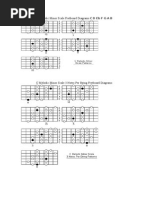 Mellophone Fingering Chart For Mellophone Instrument | PDF