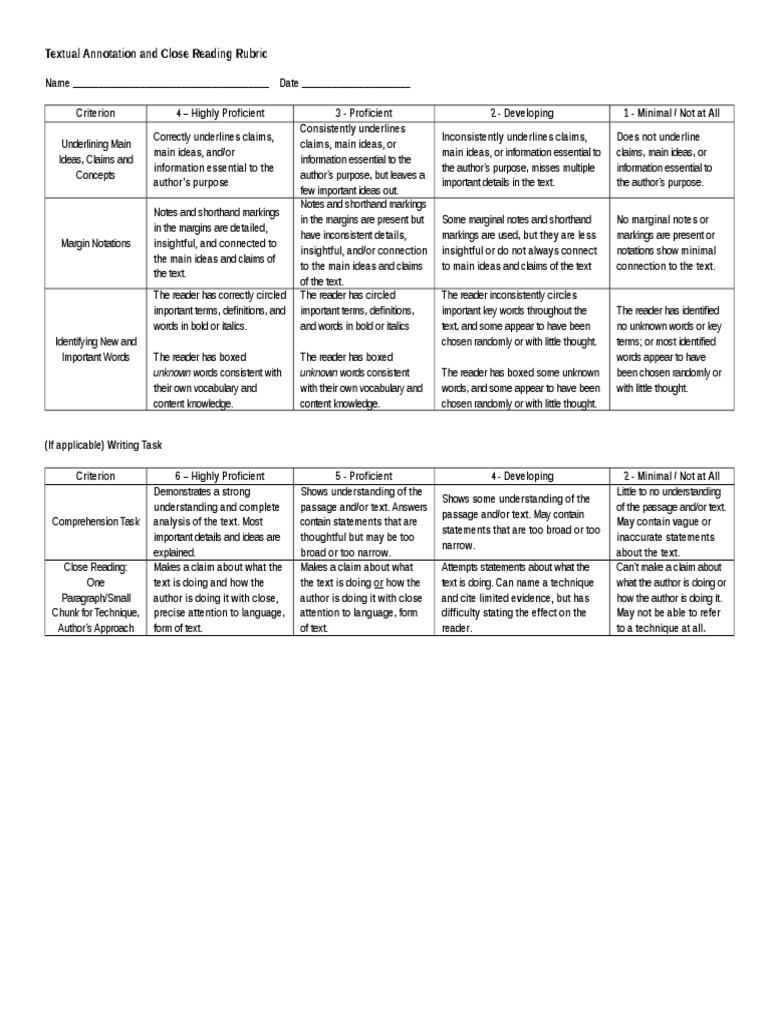 Combined Annotation Rubric II | PDF | Reading Comprehension ...
