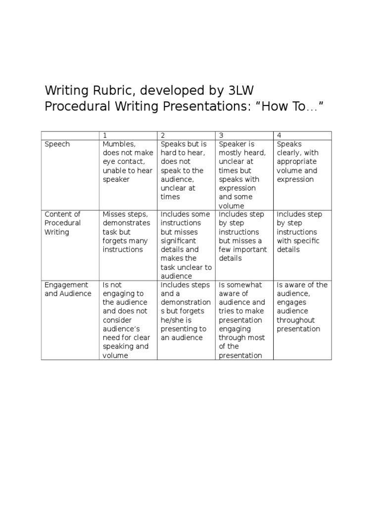 Procedural Writing Rubric Guide | PDF | Foreign Language Studies