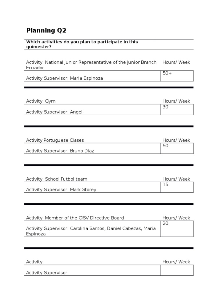 Planning Q2: Which Activities Do You Plan To Participate in This ...