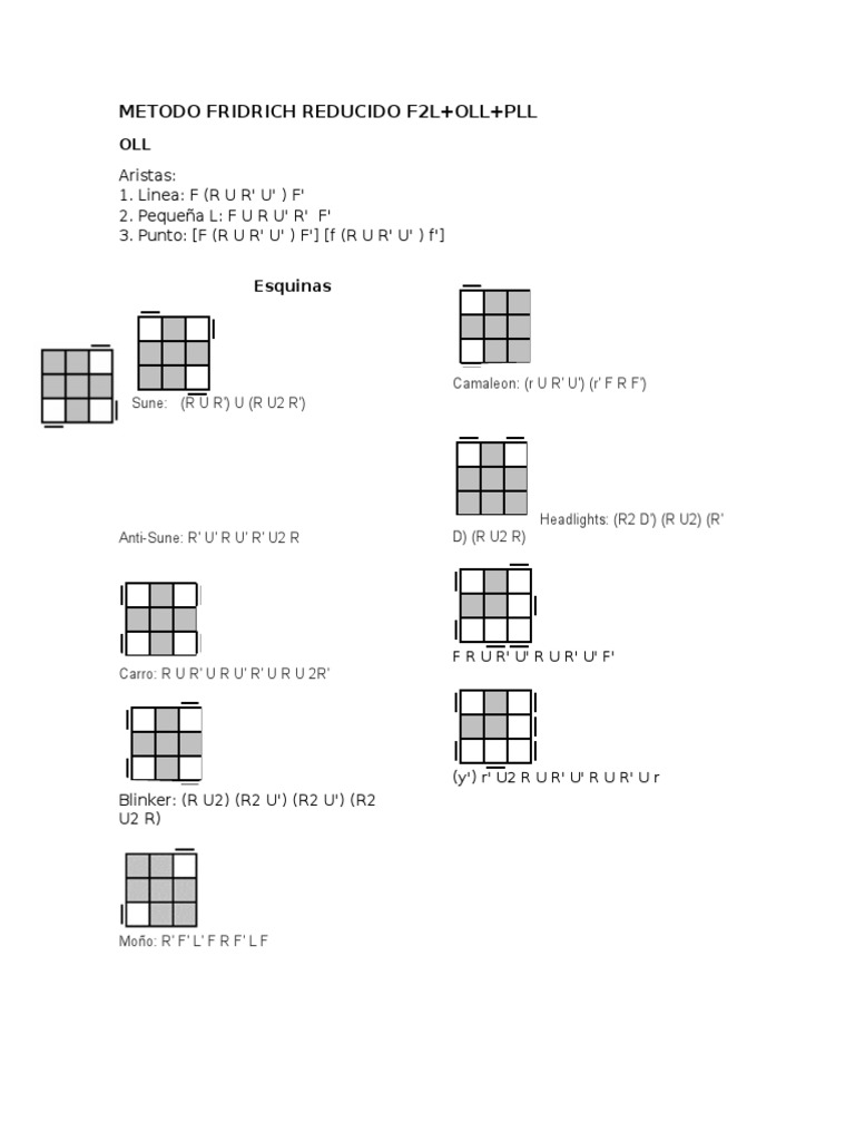 Metodo Fridrich Reducido | PDF